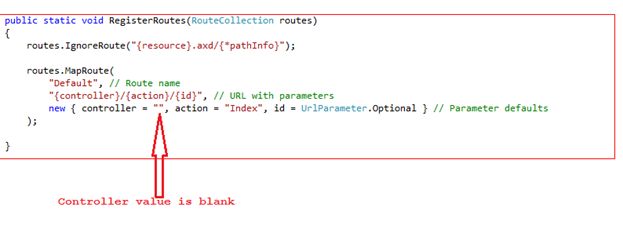 Mvc Routing Value Cannot Be Null Or Empty Parameter Name Hot Sex Picture